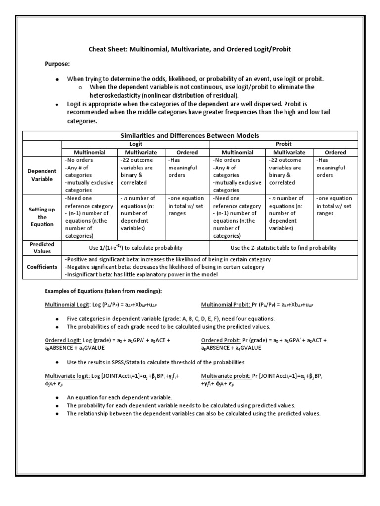 Logit and Probit Cheat Sheet | Multivariate Statistics | Statistical ...