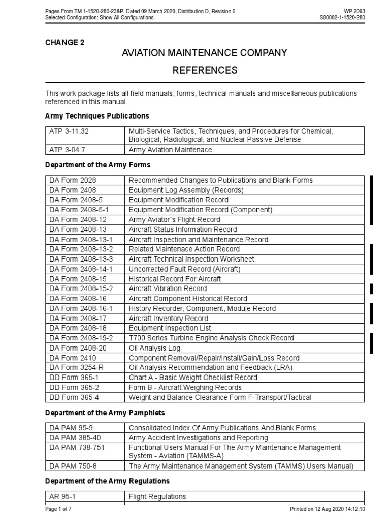 Aviation Maintenance Company References: Change 2 | PDF | Sikorsky Uh ...