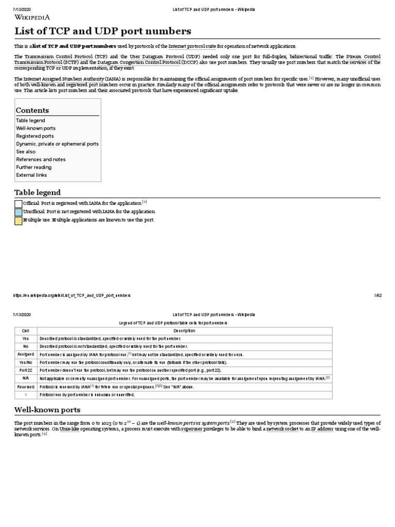 List Of Tcp And Udp Port Numbers Pdf Port Computer Networking File Transfer Protocol
