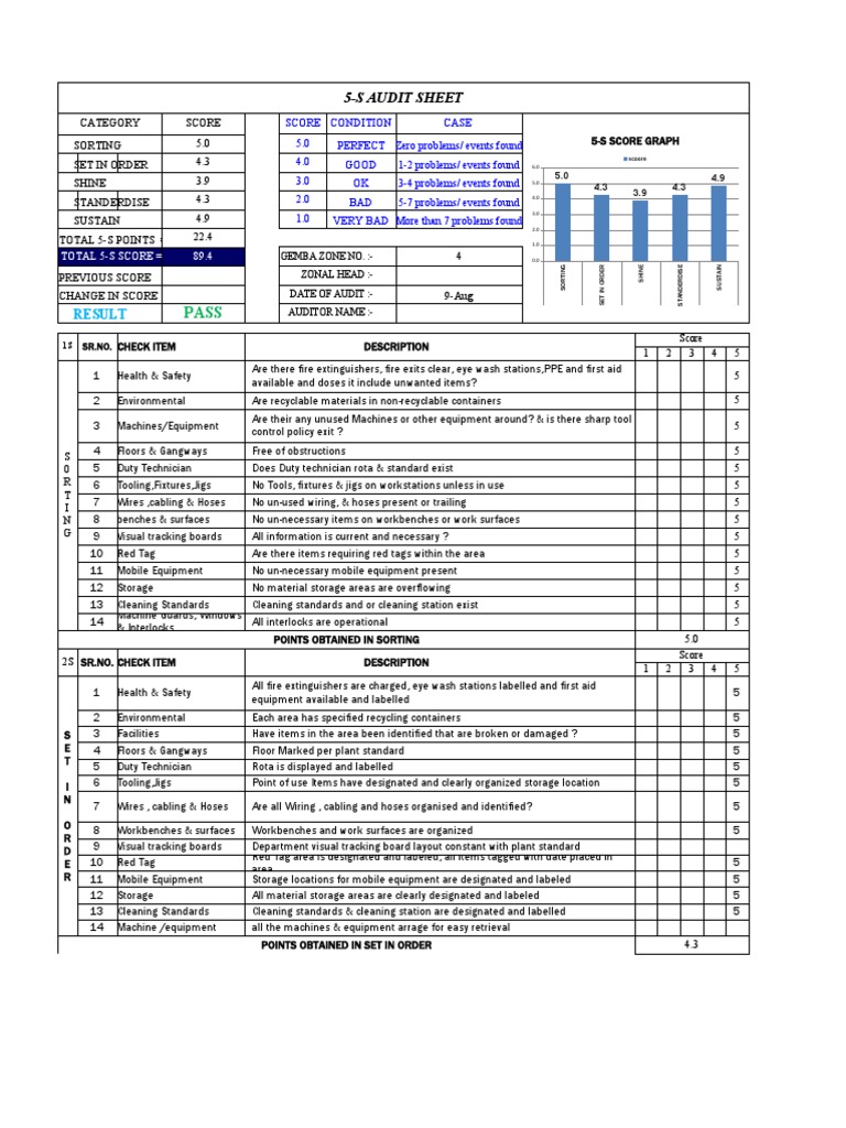 5S Audit Sheet | Download Free PDF | Nature