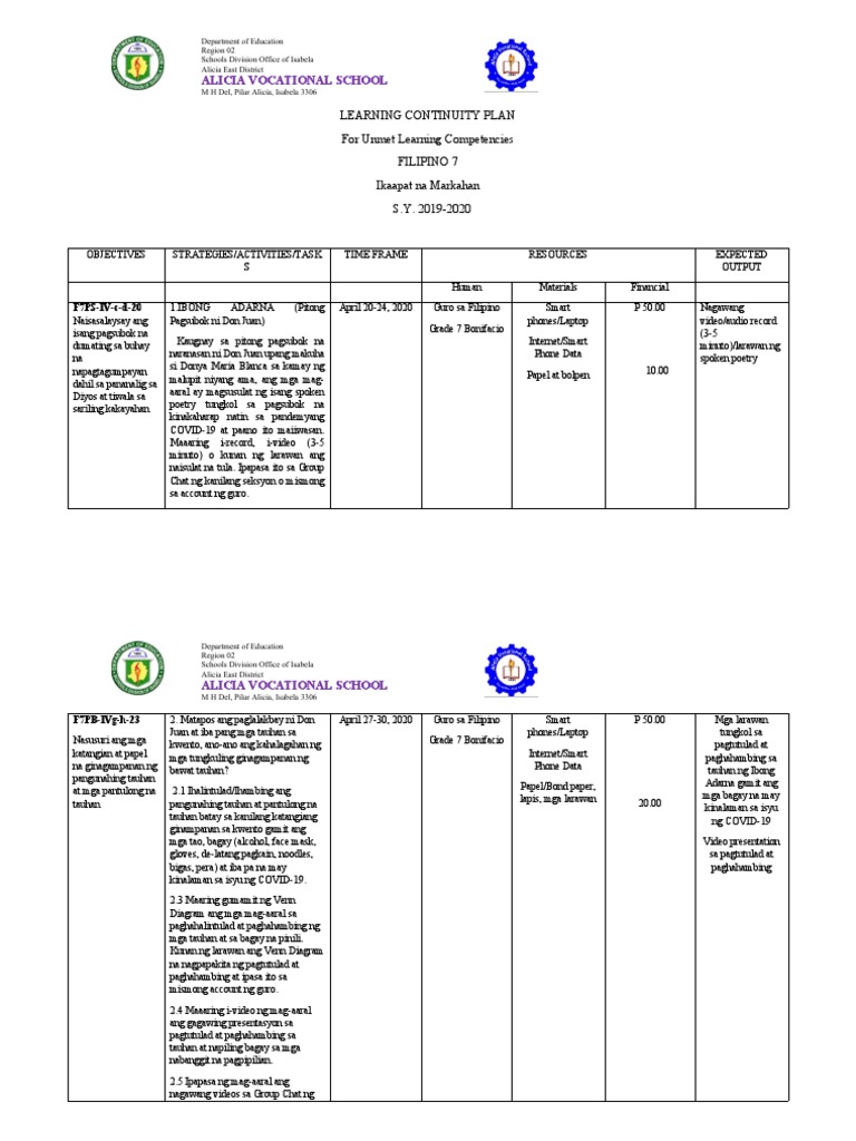 LEARNING CONTINUITY PLAN Fil74th | PDF