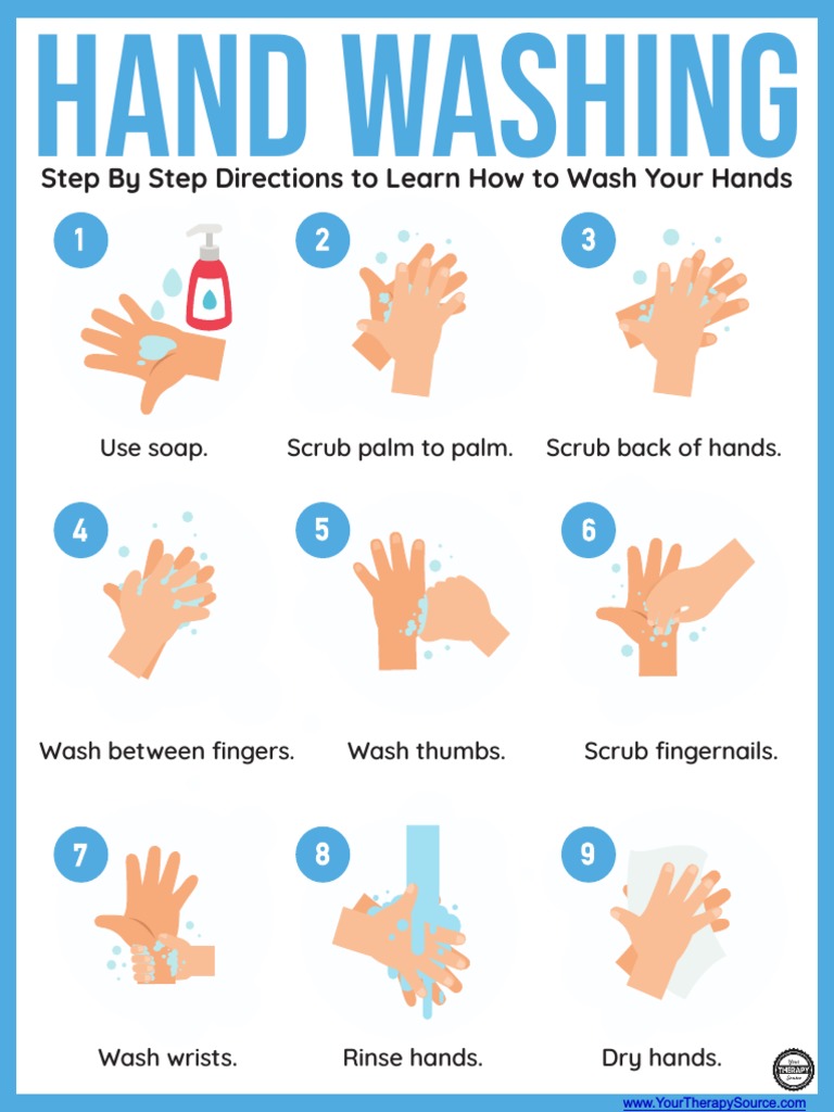 Step by Step Directions To Learn How To Wash Your Hands | PDF