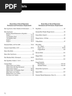 MSS SP 80-2013 | PDF