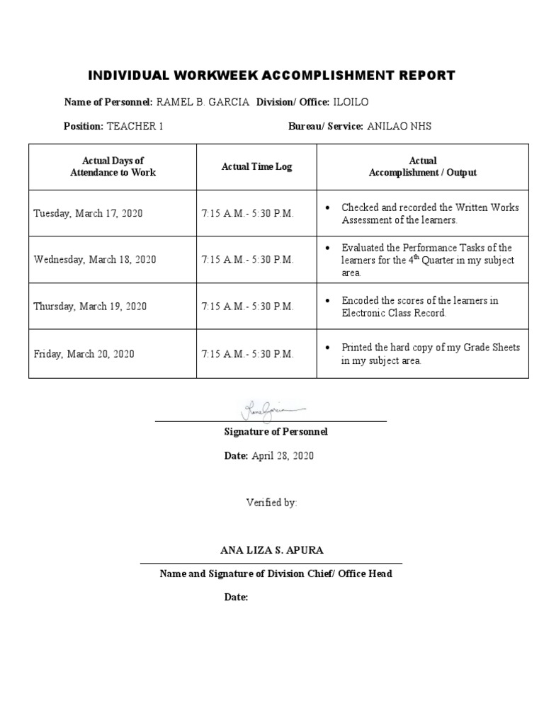 Individual Workweek Accomplishment Report | Download Free PDF ...
