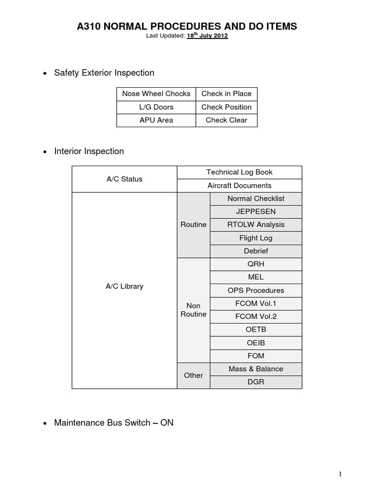 A310 Normal Procedures and Do Items: Safety Exterior Inspection | PDF ...