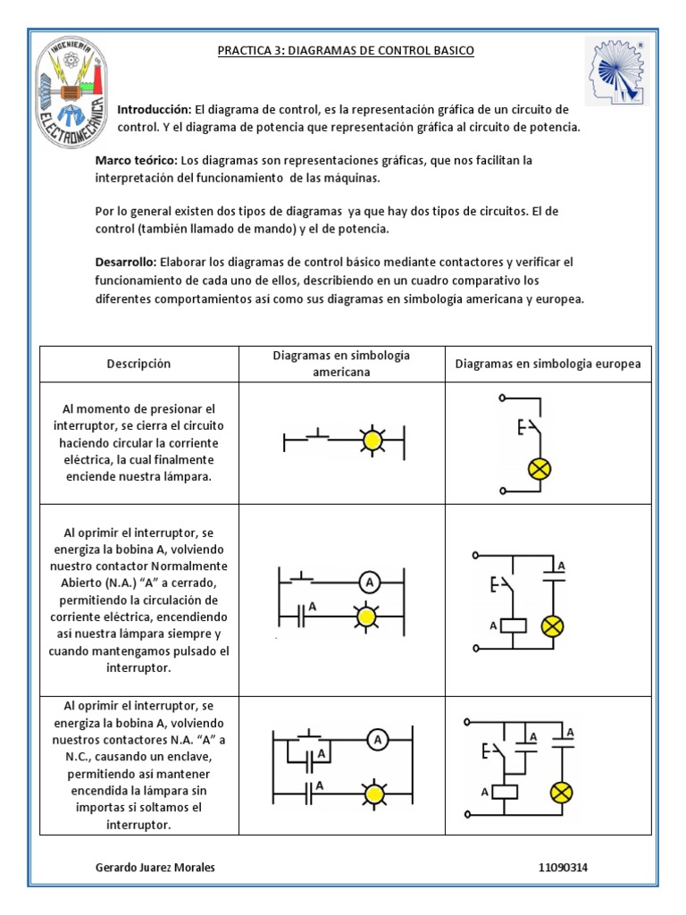 Practica 3 - Diagramas de Control Basico | PDF | Inductor | Ingenieria ...