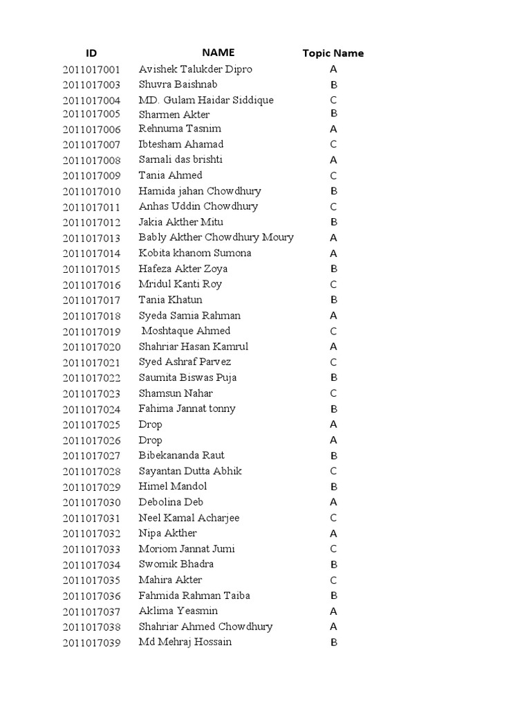 Student Topic Assignments | PDF