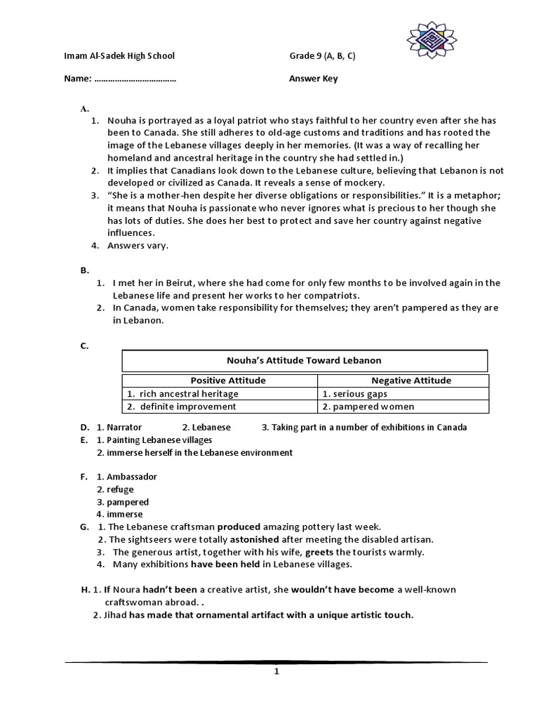 Answer Key Comprehension Worksheet PDF | PDF | Lebanon