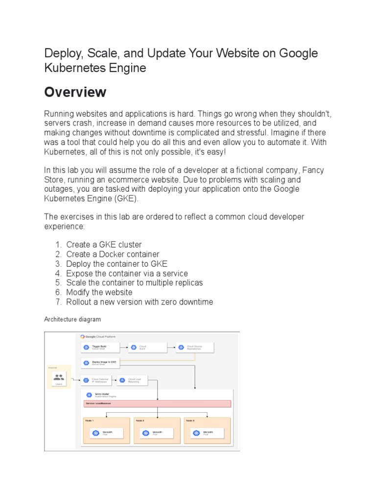 Deploy, Scale, and Update Your Website On Google Kubernetes Engine ...