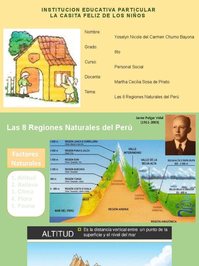 La 8 Regiones Naturales Del Perú | PDF | Desierto | Clima