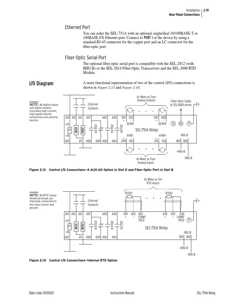 Entradas Salidas | PDF | Physical Layer Protocols | Computer Engineering