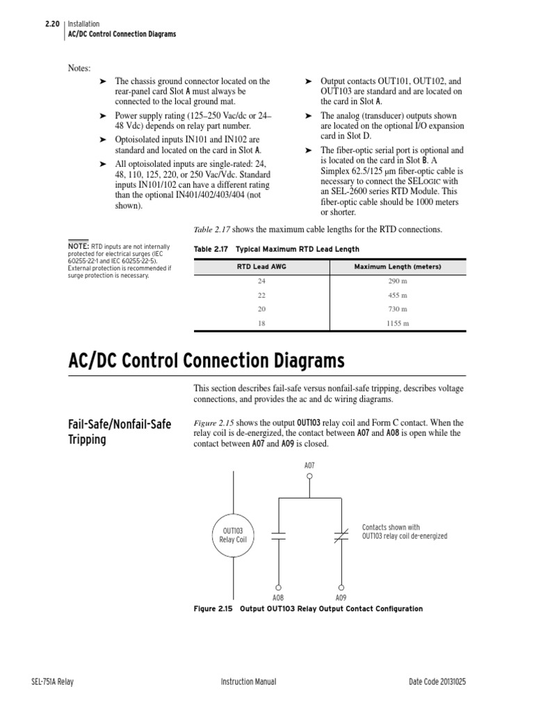 AC/DC Control Connection Diagrams: Fail-Safe/Nonfail-Safe Tripping ...