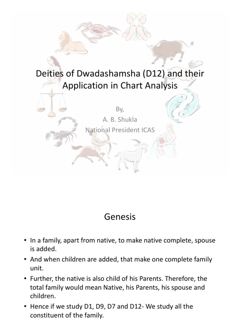 Deities of Dwadashamsha (D12) and Their Application in Chart Analysis | PDF | Hindu Astrology