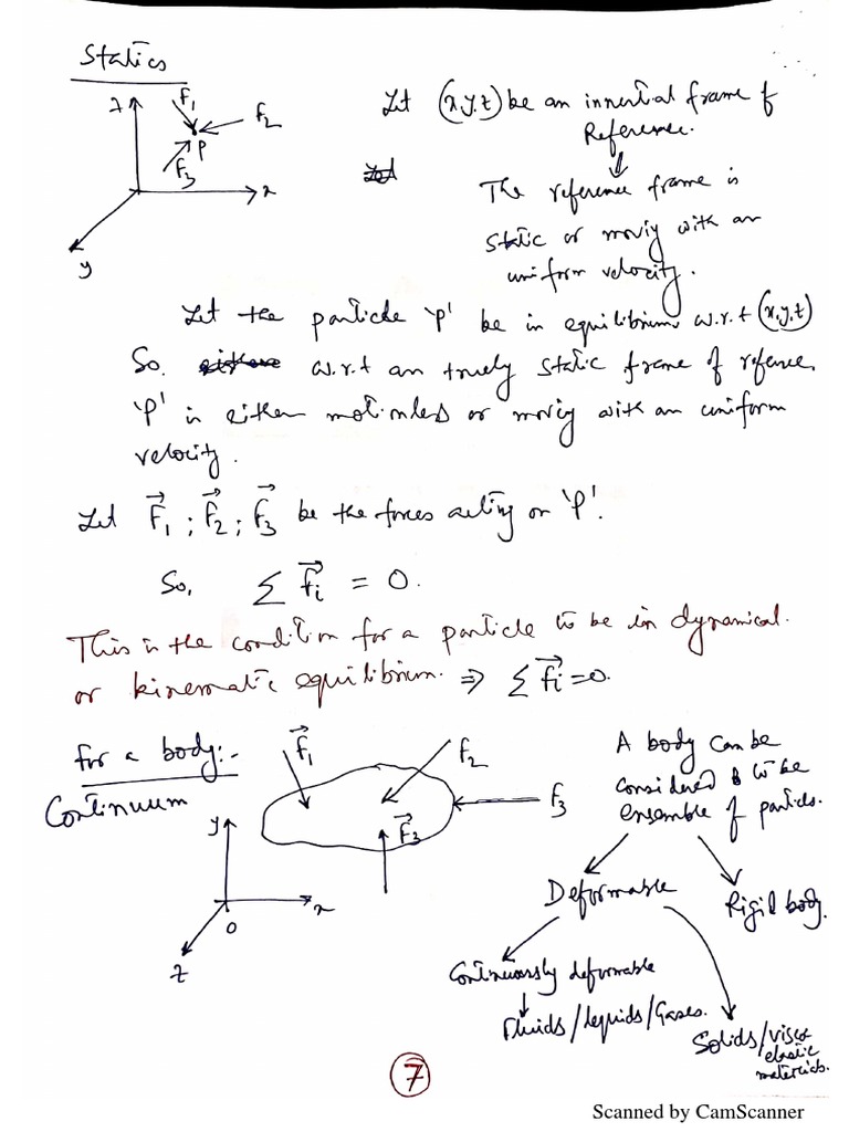 Hand Written Class Notes B PDF | PDF