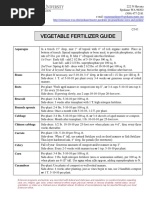 Maize Spray Program Overview | PDF | Maize | Weed