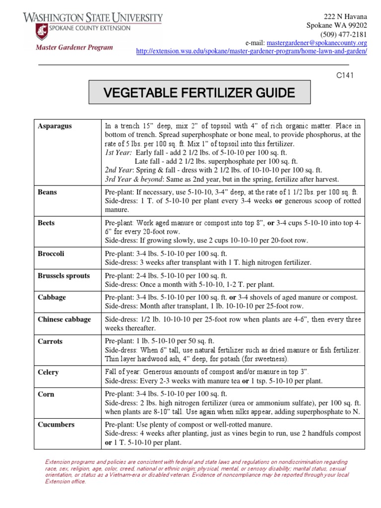 Vegetable Fertilizer Guide: Asparagus | PDF | Manure | Cabbage