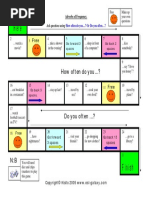 Board Game: Frequency Adverbs | PDF | Leisure