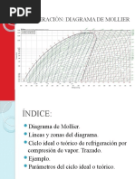 Tutorial de CoolPack para Refrigeración | PDF | Ventana (informática ...
