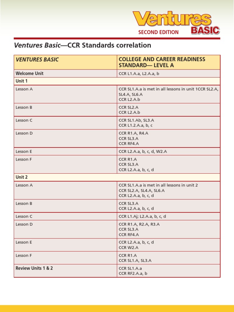 Basic: Ventures Basic-CCR Standards Correlation | PDF | Science ...