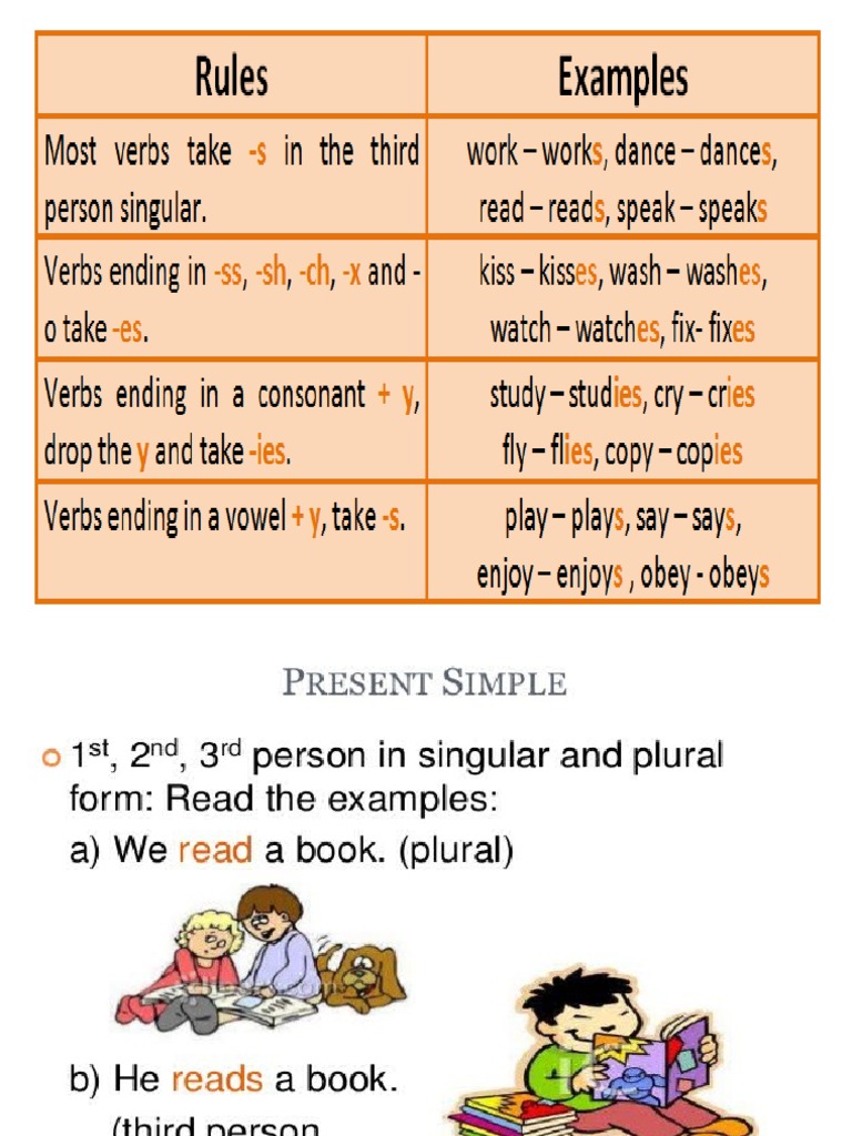Third Person Rules & Practice | PDF