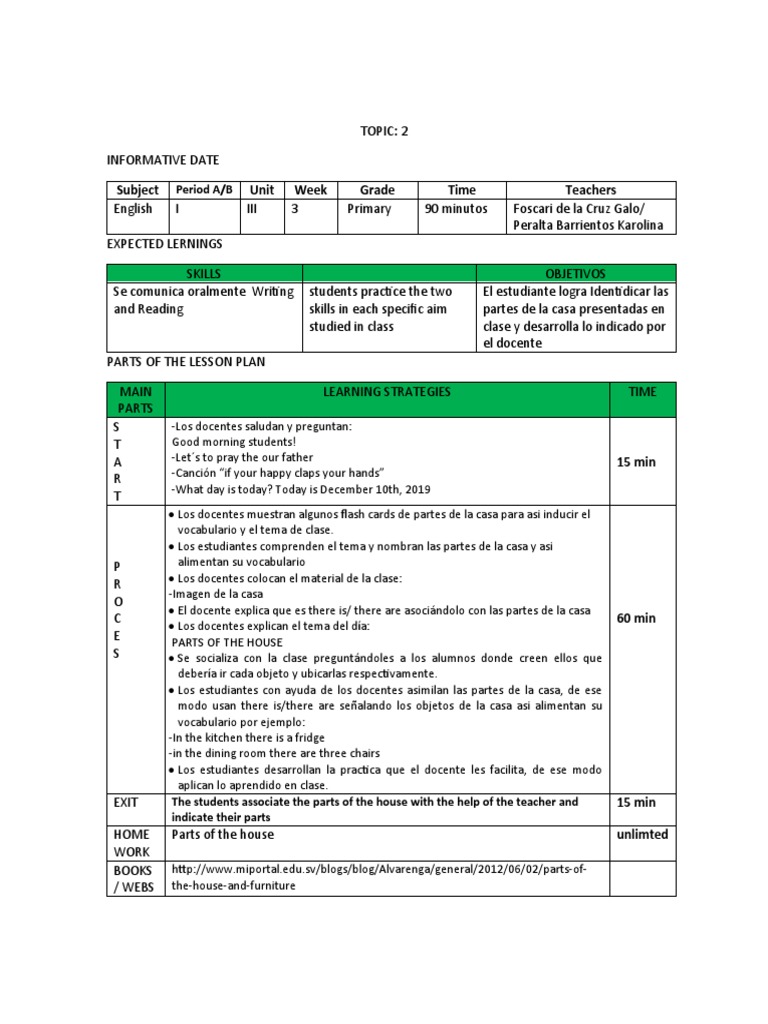 Plan de Lección: Partes de la Casa | PDF | Escuelas | Maestros