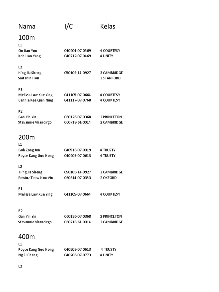 MSSPP 2020 | PDF | China | World Politics