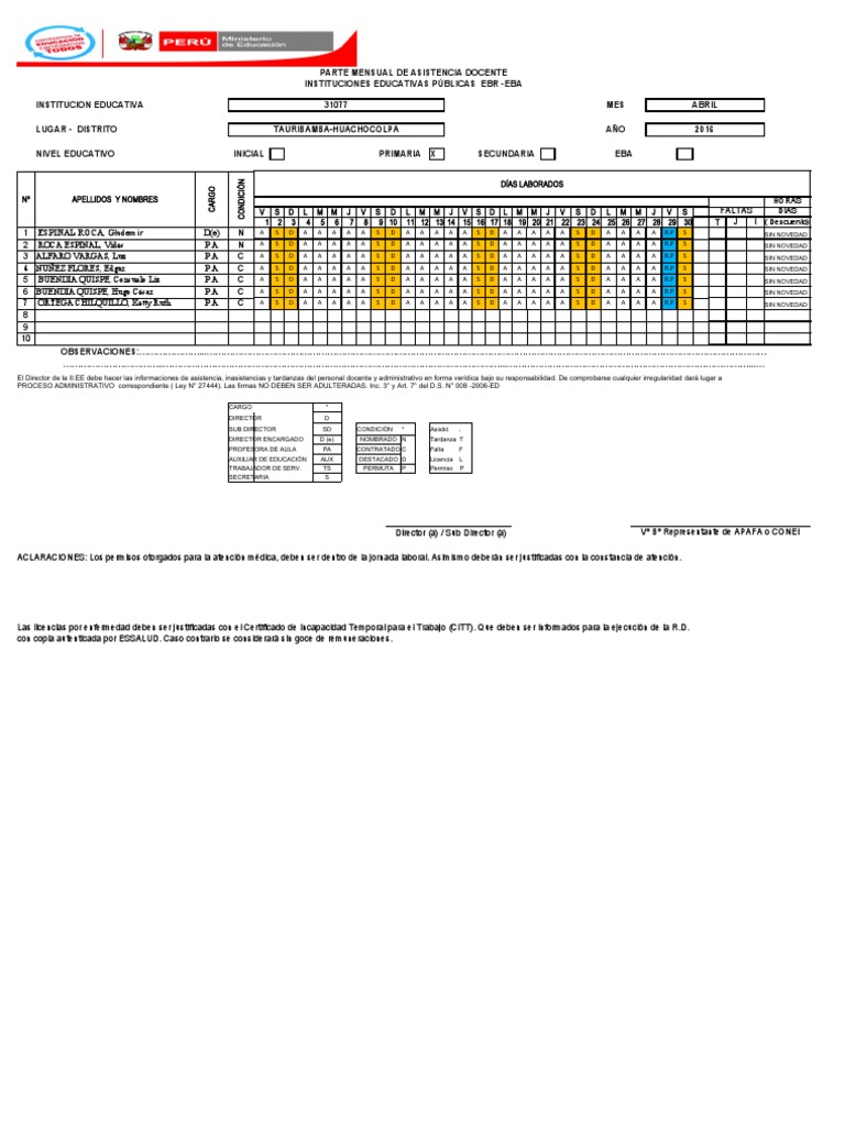 Formato Parte Mensual-Efect-Lecti | PDF | Gobierno