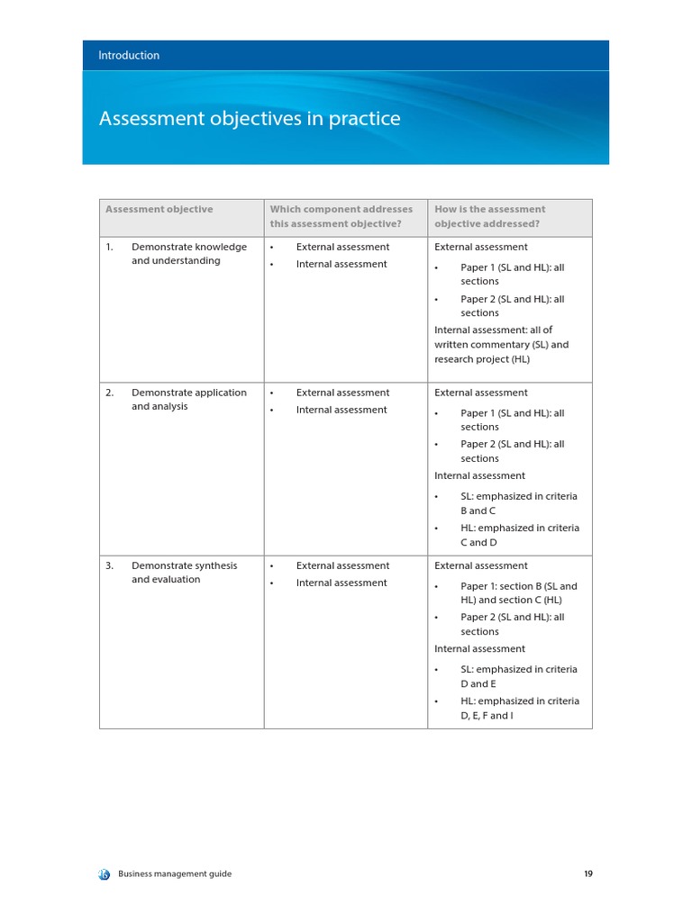 Assessment Objectives in Practice | PDF | Educational Assessment | Test ...