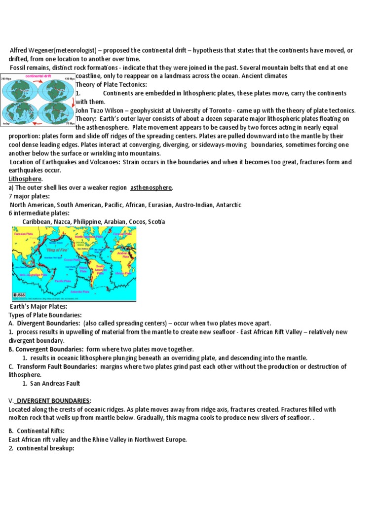 DP Cheat Sheet 2017 | PDF | Plate Tectonics | Structure Of The Earth