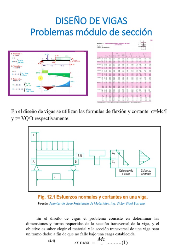 Problemas Módulo de Sección | PDF | Resistencia de materiales ...