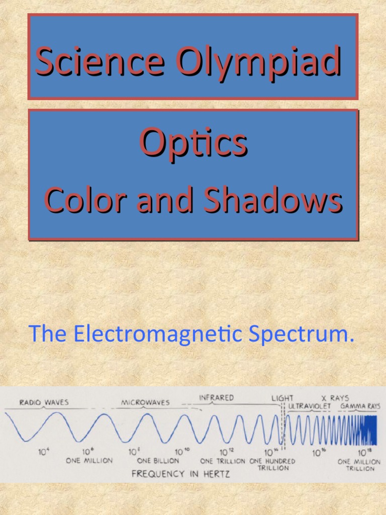 SO Optics | PDF | Refraction | Reflection (Physics)