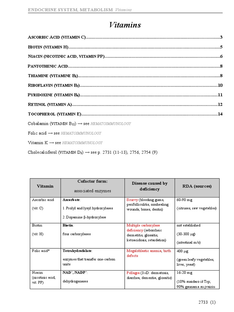 Vitamins: Endocrine System, Metabolism: Vitamins | PDF | Vitamin A ...