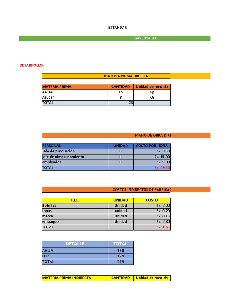 Abc Lia | PDF | Refresco | Salario
