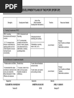 IPCRF-developmentplan Sample 2024 | PDF