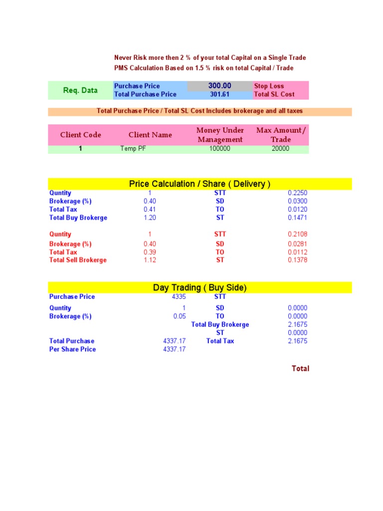 Nifty Brokerage Calculator Guide | PDF | Prices | Brokerage Firm