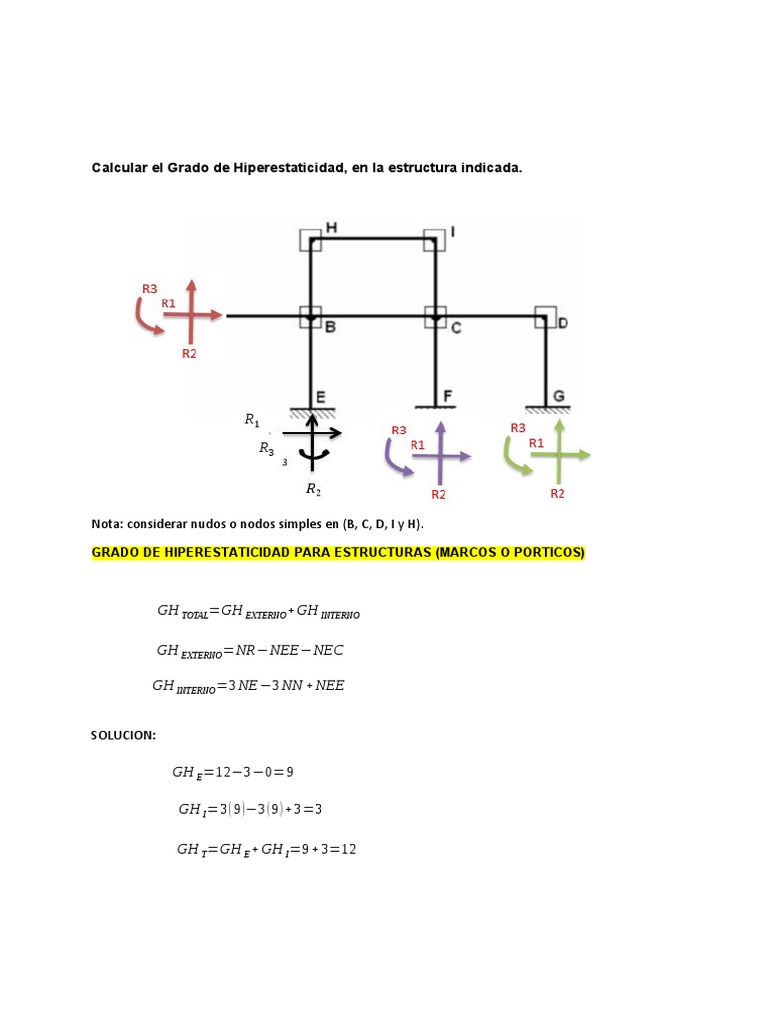 Ejercicio 4 de Reiss Hiperestatica | PDF