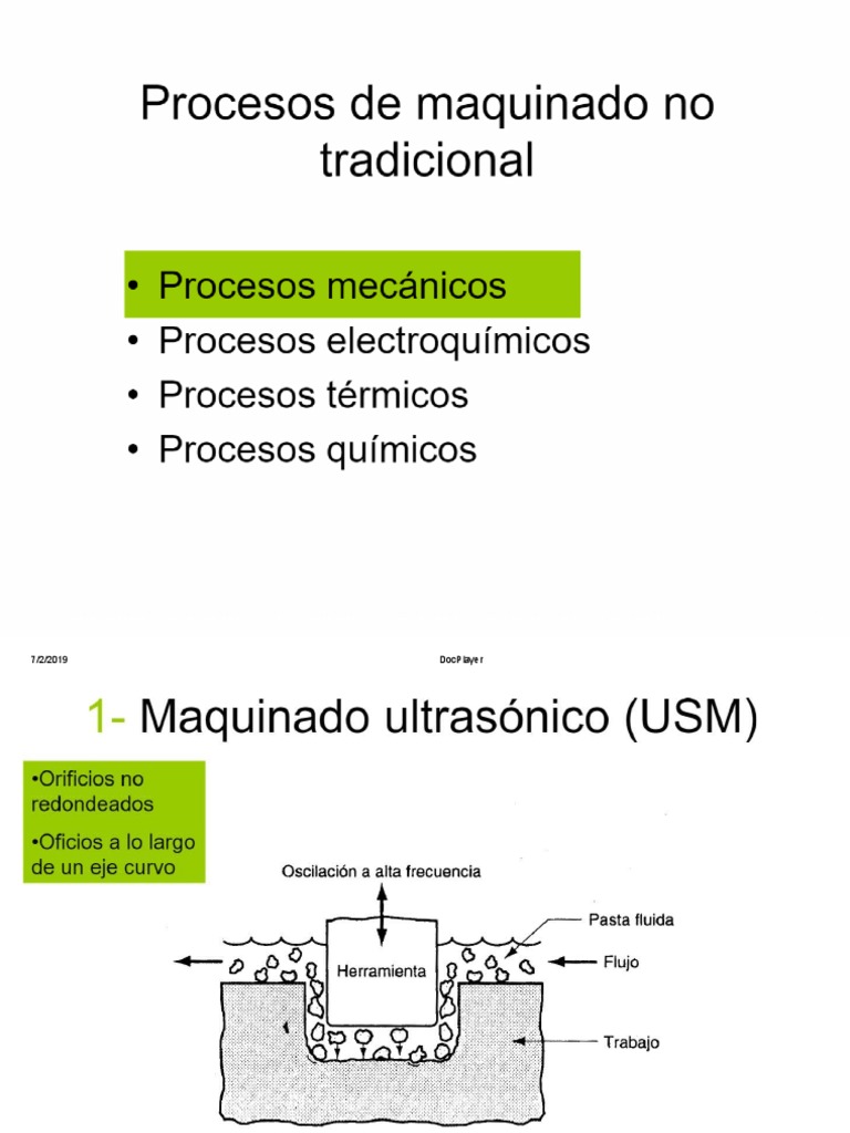 Procesos de Maquinado No Tradicional. Procesos Mecánicos Procesos ...