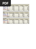 Titus DL | PDF | Duct (Flow) | Mechanical Engineering