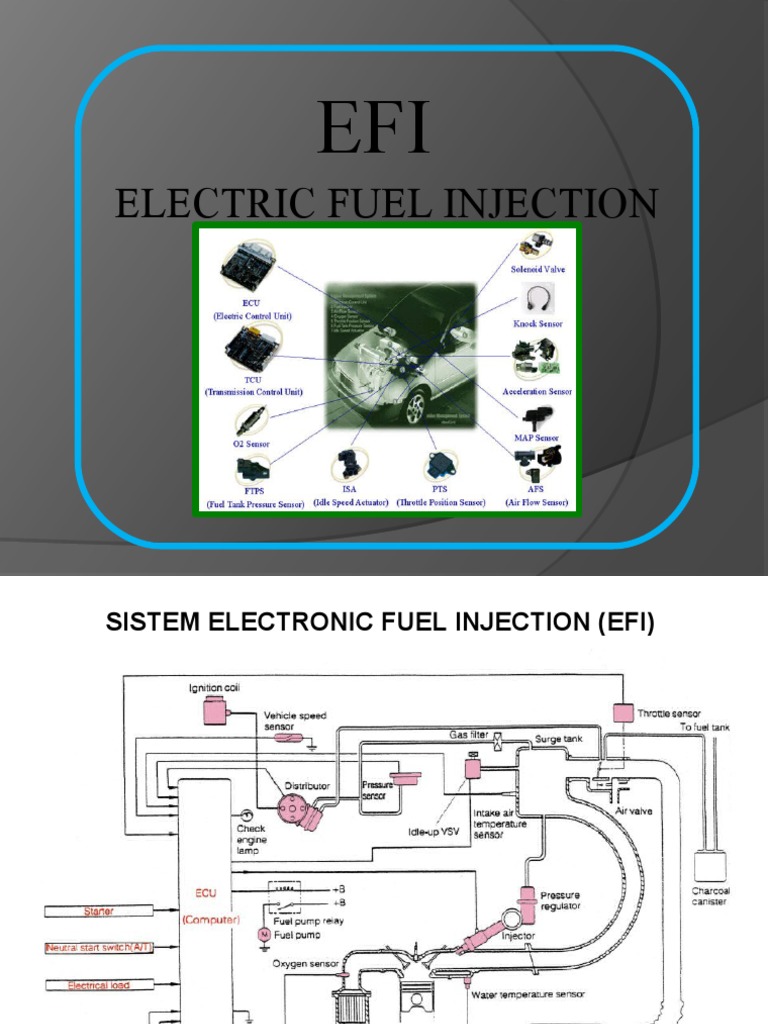 Sistem EFI | PDF
