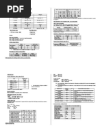Dengue Monitoring Chart | PDF | Wellness