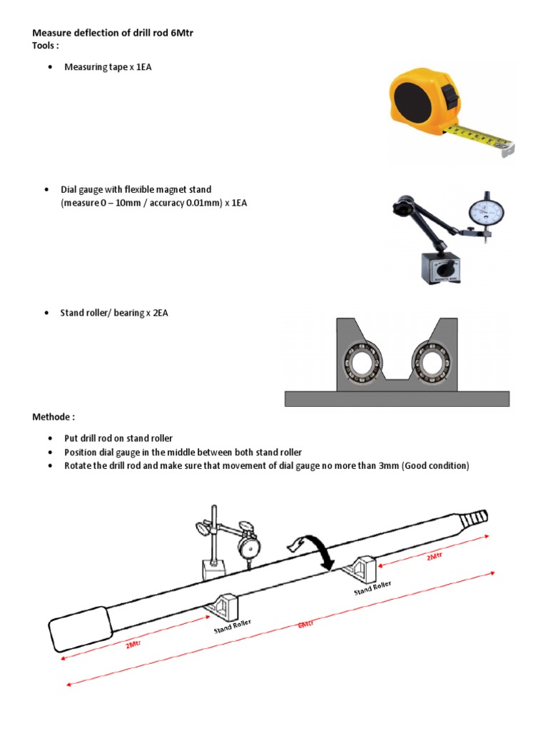 Measure Deflection of Drill Rod 6Mtr: Tools | PDF | Home & Garden ...