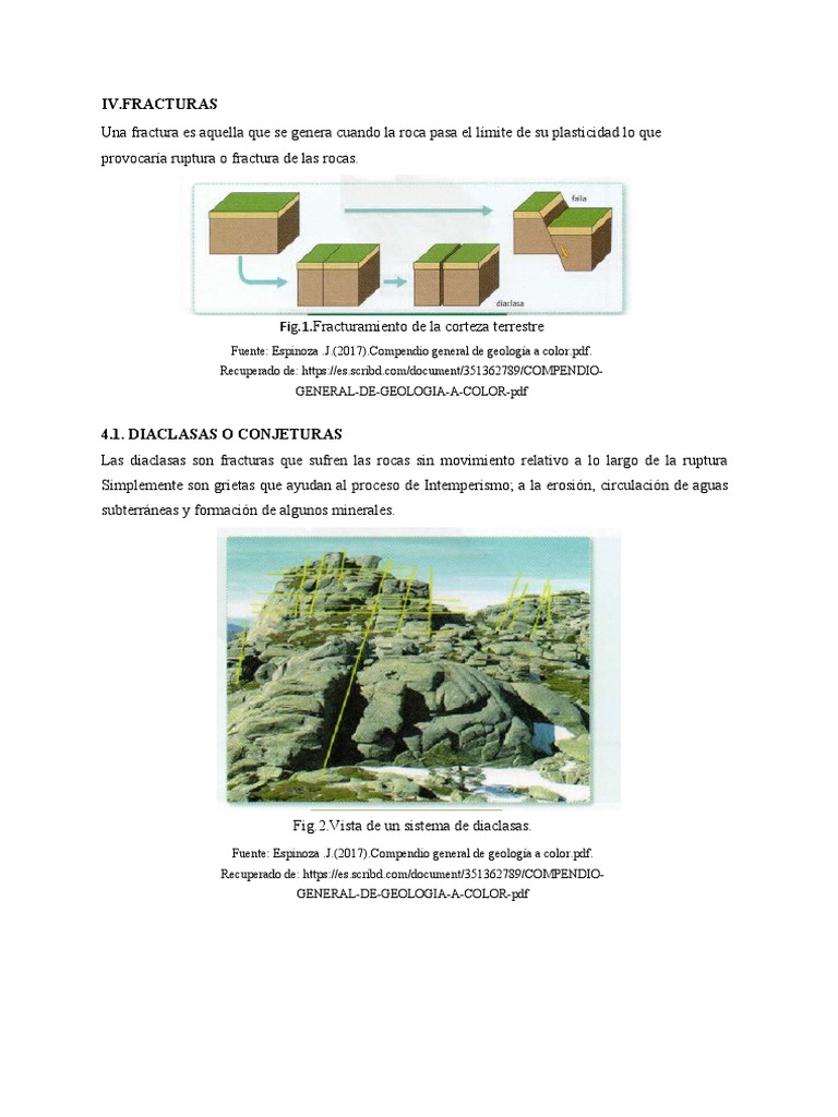 FRACTURAS Geologia2 | PDF | Falla (geología) | Estrato