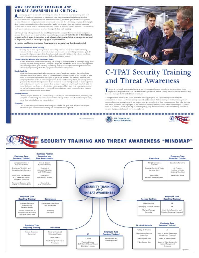 Security Training and Threat Awareness Mindmap | PDF | U.S. Customs And ...