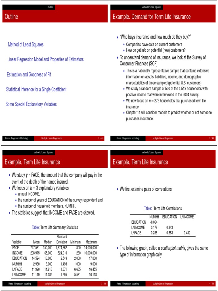 Regress Model Chap 3 Four Per Page | PDF | Errors And Residuals | Mean Squared Error