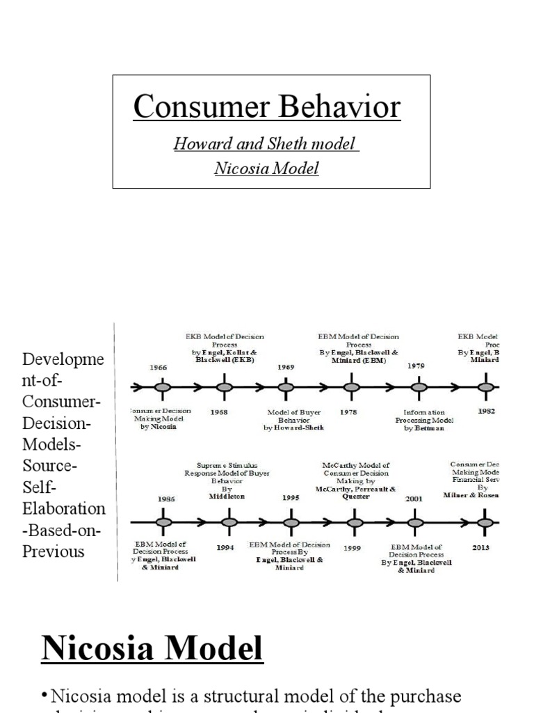 Consumer Behavior: Howard and Sheth Model Nicosia Model | Download Free ...
