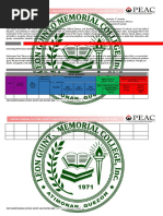 MK Registration Form | PDF