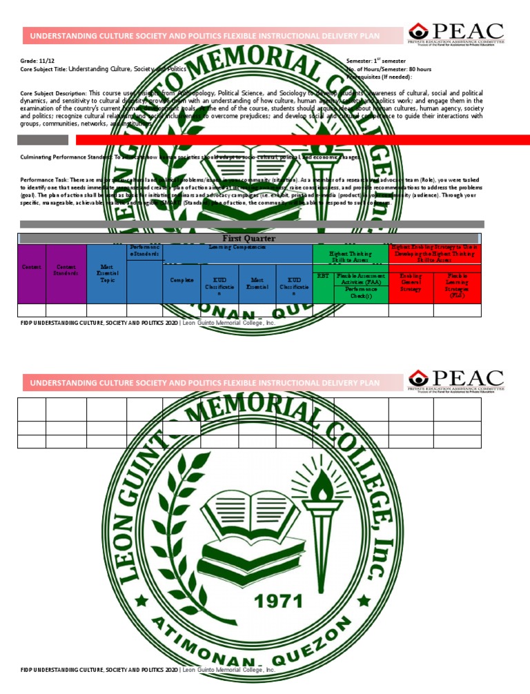 Fidp Template | PDF | Community | Thought