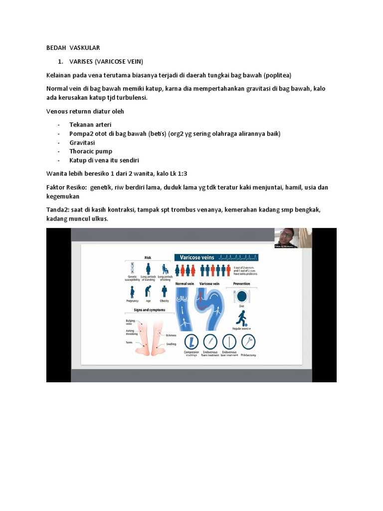 Bedah Vaskular | PDF