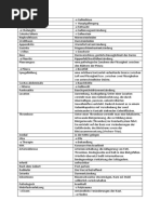 Setlogelo Appellant V Setlogelo Respondent 1914 AD 221 | PDF