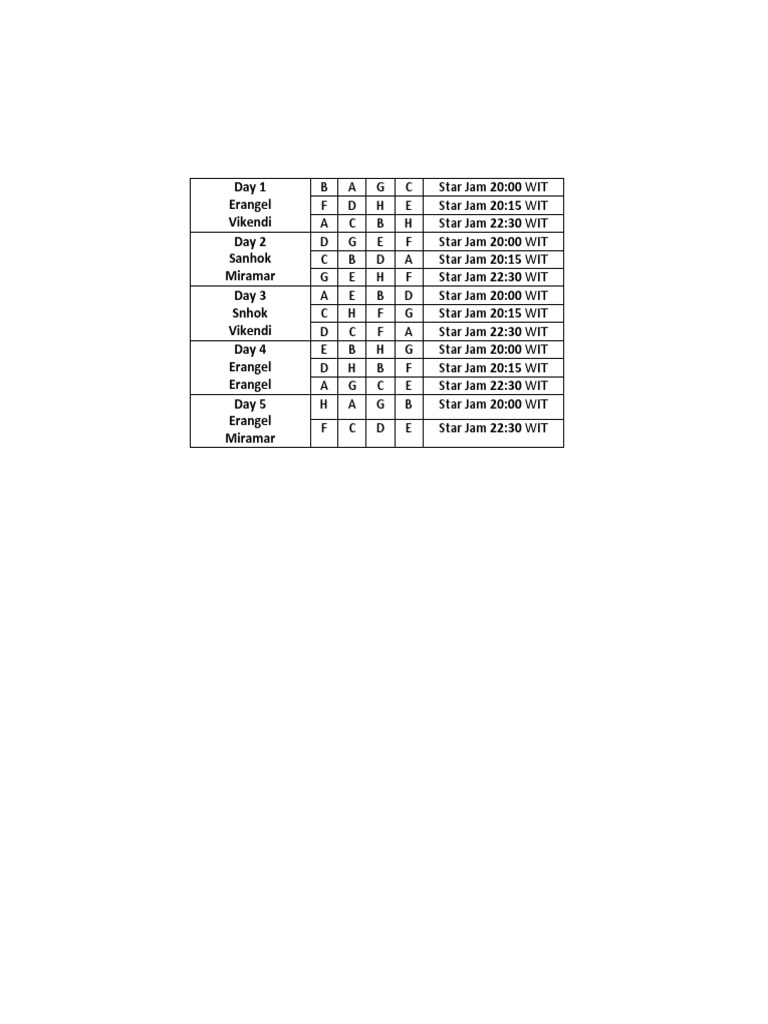 Tabel Squad | PDF | Games & Activities | Home & Garden